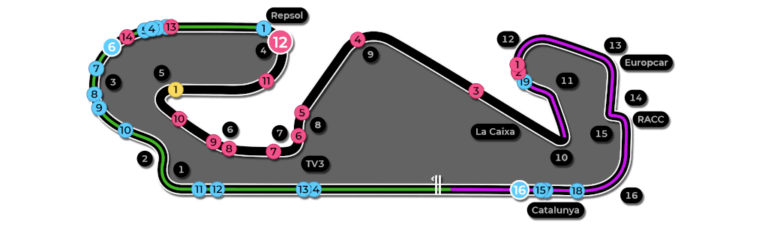 Racelabs Overlays für iRacing und ACC einrichten